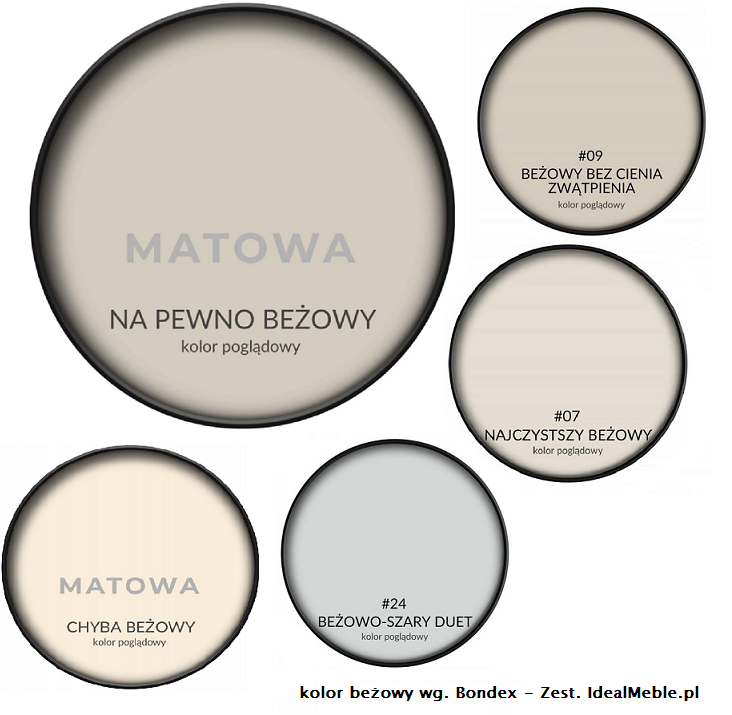 Ładny beżowy – co to właściwie znaczy?